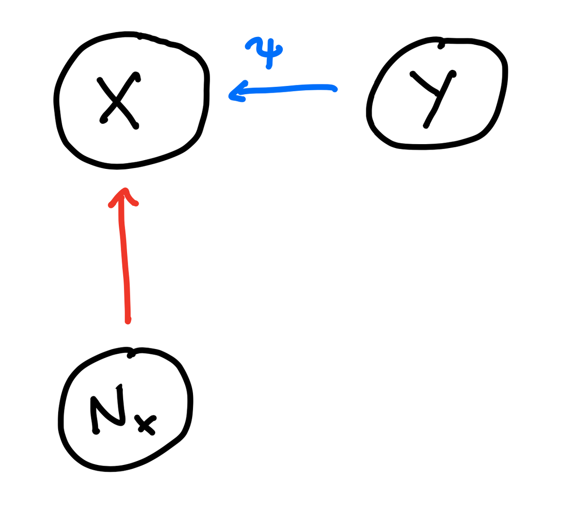 Causal Inference and Machine Learning | Karan Srivastava